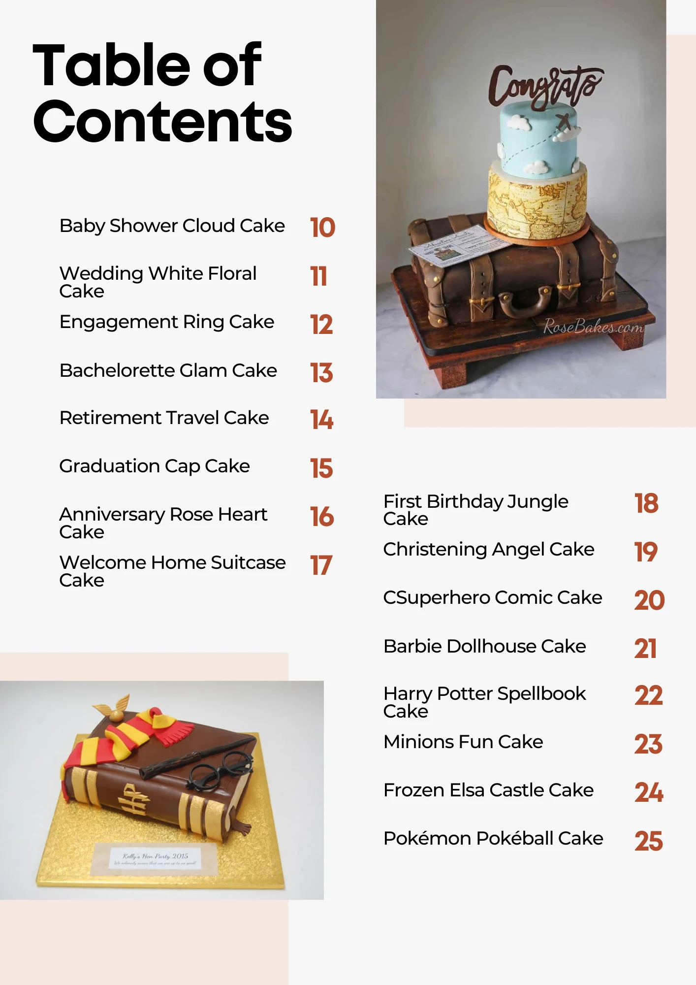 eggless bundle – Career Eagle